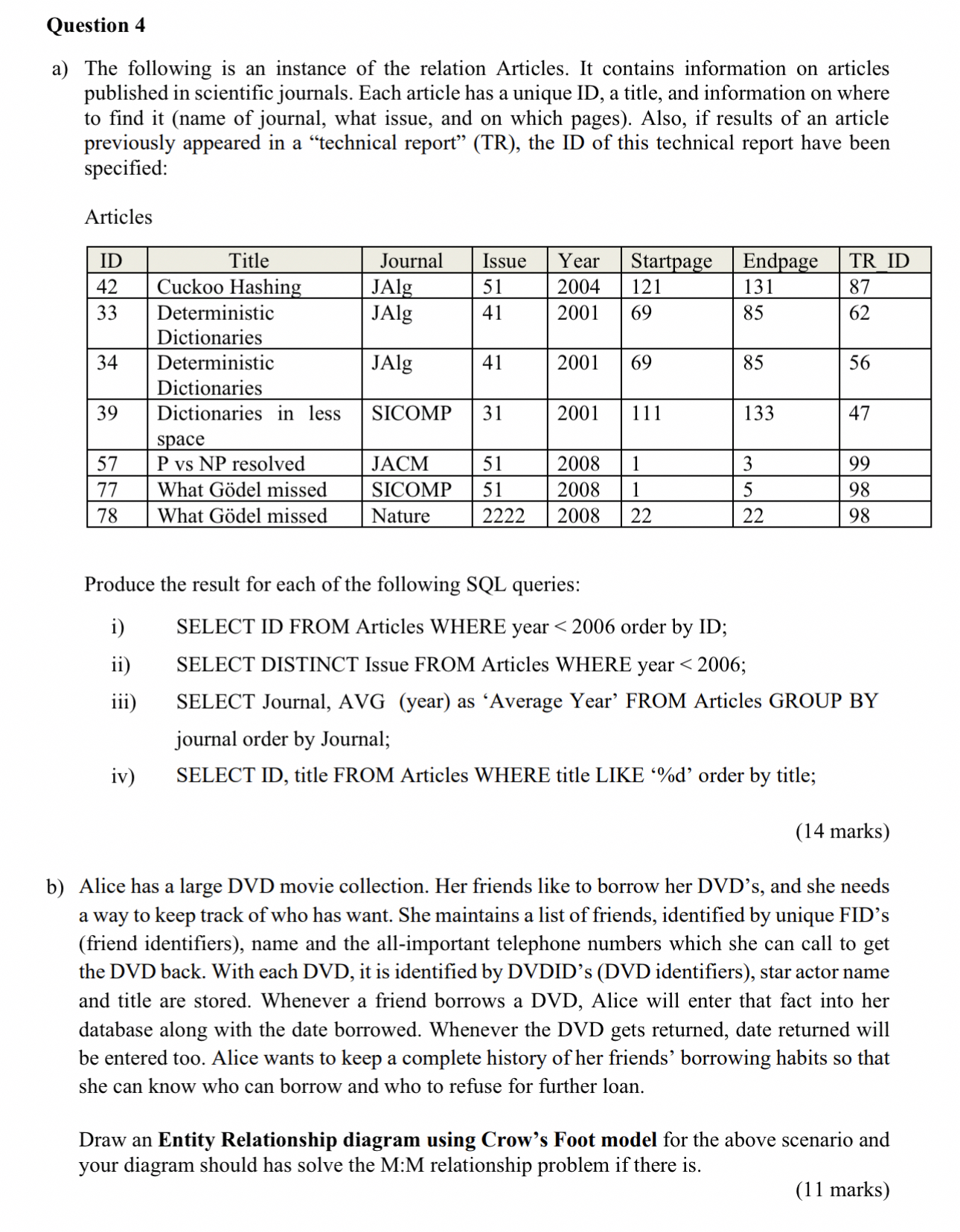 Solved Question 4a) ﻿The following is an instance of the | Chegg.com