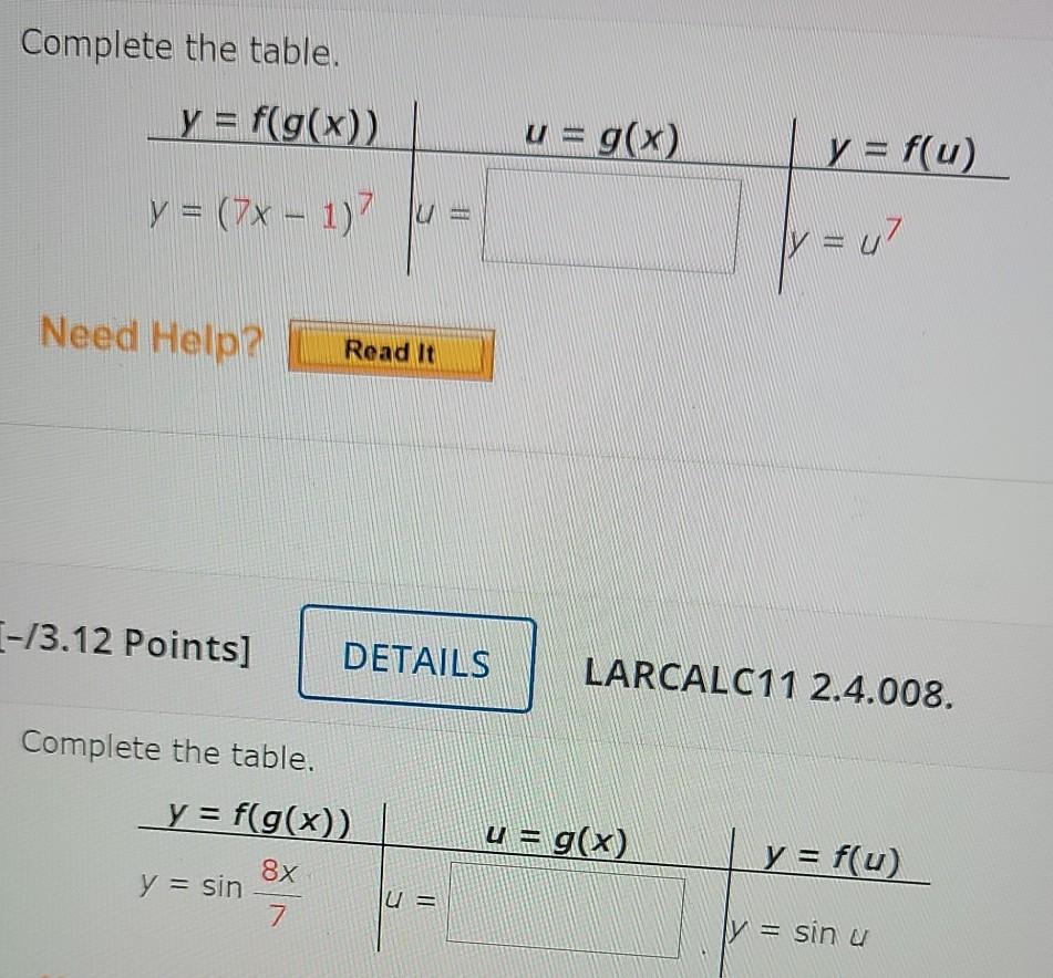 Solved Complete the table. y = f(g(x)) u = g(x) y = f(u) y = | Chegg.com