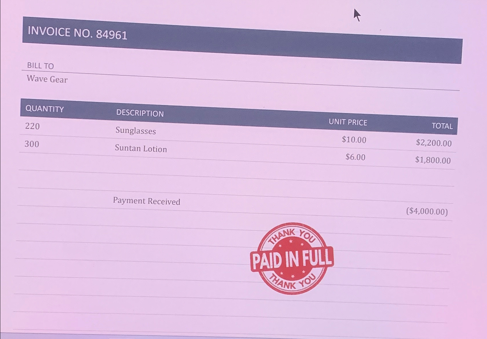 Solved INVOICE NO. 84961BILL TOWave | Chegg.com