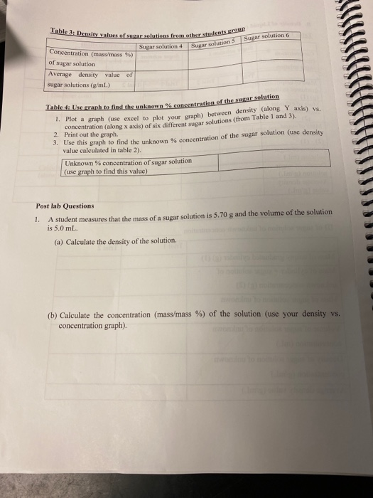 Solved 3. Density values of sugar solutions from other | Chegg.com