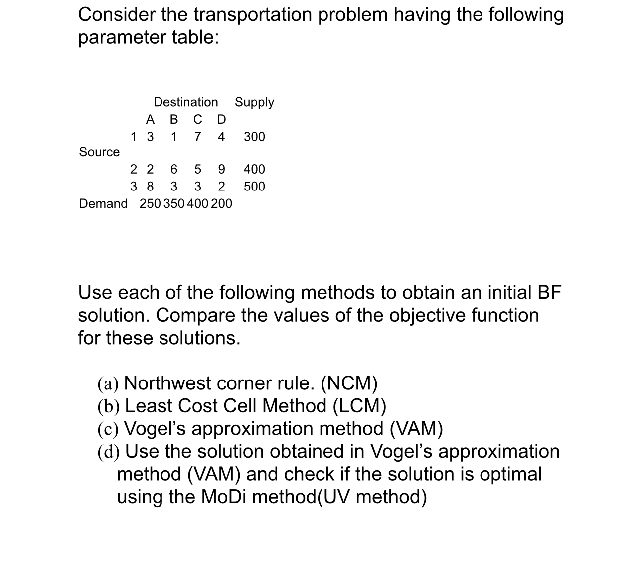 Solved Consider the transportation problem having the | Chegg.com Solved Consider the transportation problem having the | Chegg.com