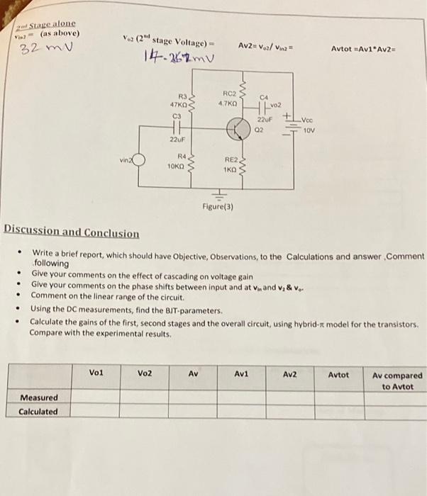Solved Circuit Diagram R1 w RC1 4.7ΚΩ RC2 4.7ΚΩ 47ΚΩ: Hvo C2 | Chegg.com