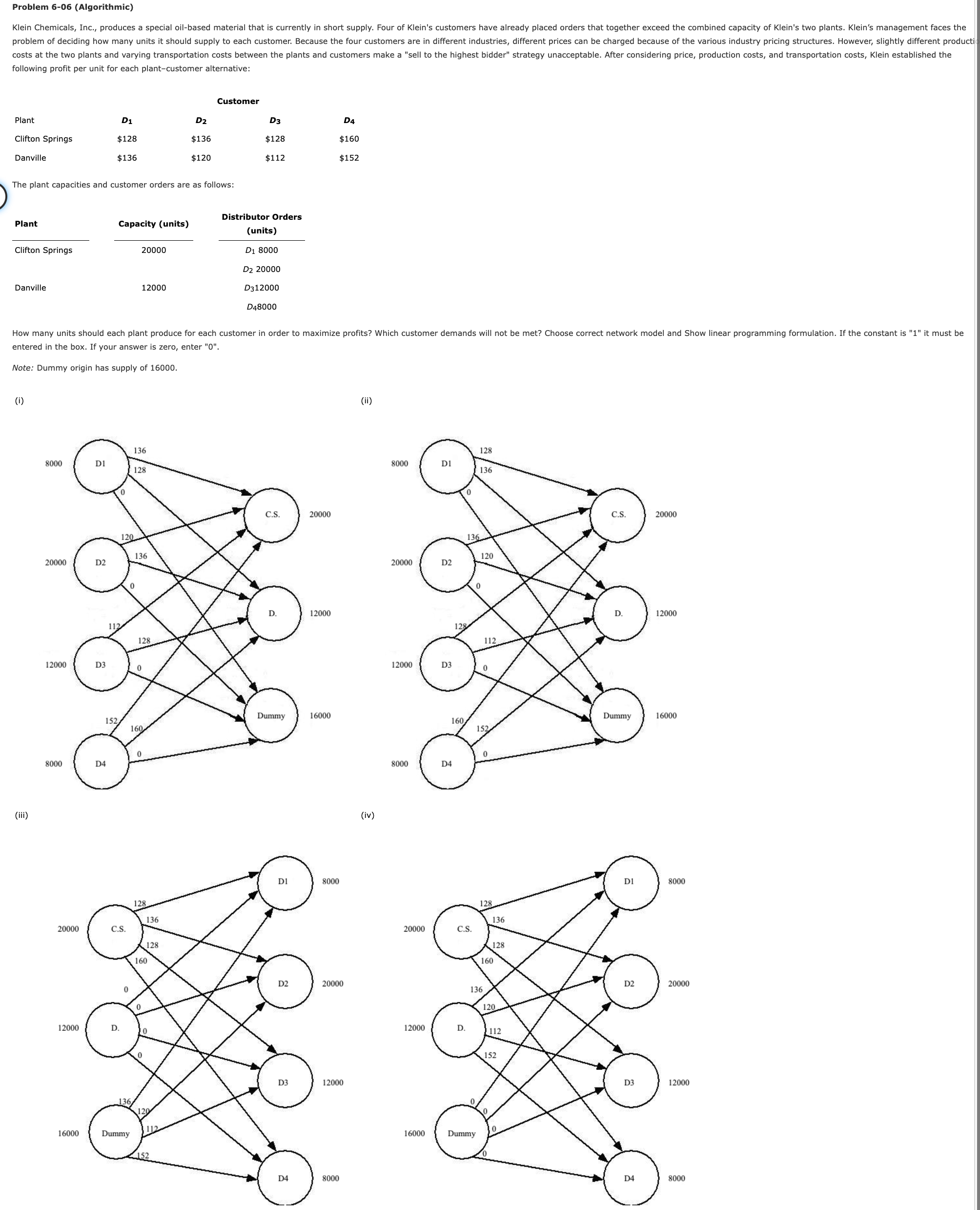 Solved Problem 6-06 (Algorithmic) ﻿following profit per unit | Chegg.com