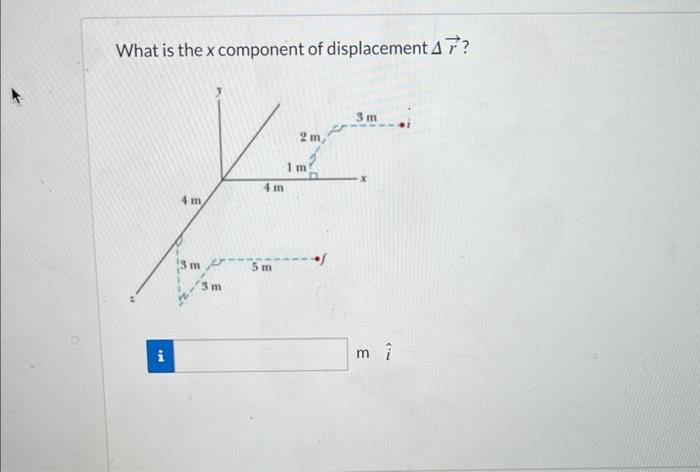 Solved The figure shows thes initial position i and the | Chegg.com