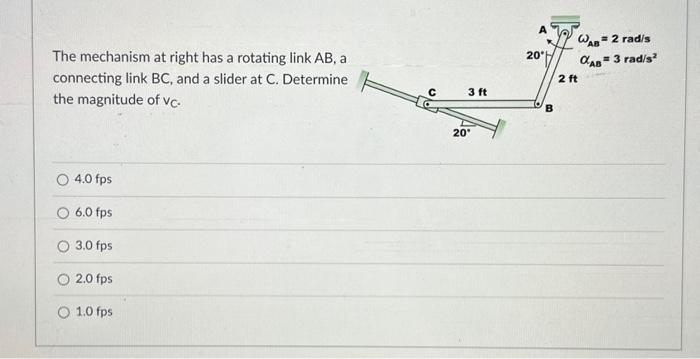 Solved The mechanism at right has a rotating link AB, a | Chegg.com