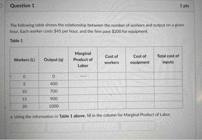 Solved d. Using the information in Table 1, fill in the | Chegg.com