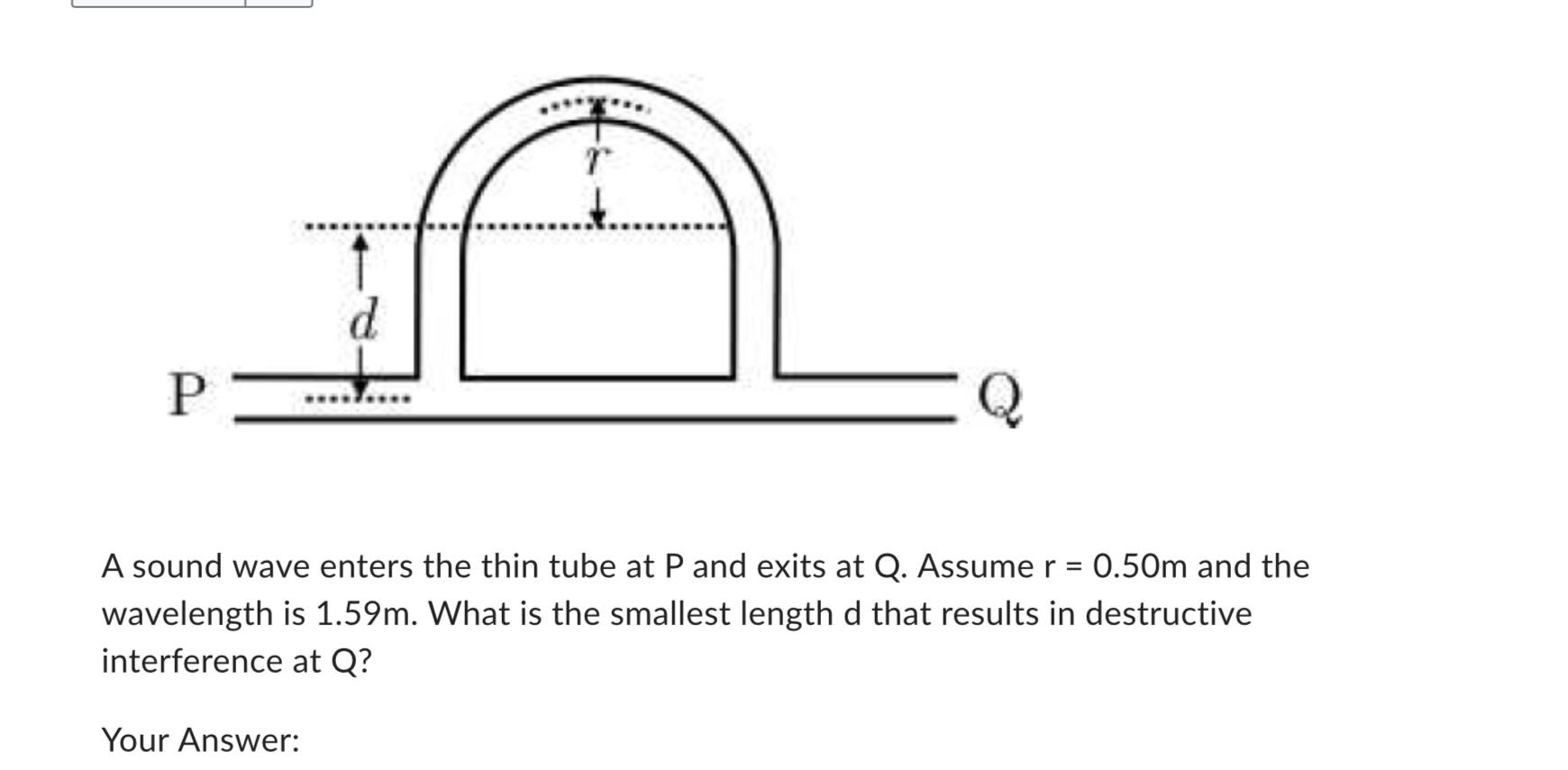 Solved A sound wave enters the thin tube at P ﻿and exits at | Chegg.com