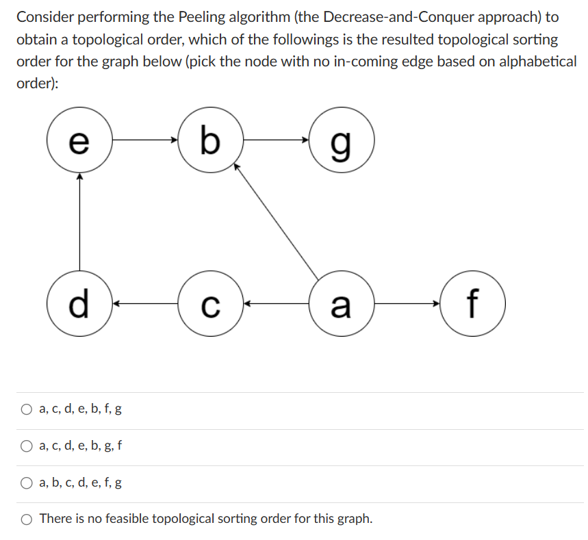 Solved Consider performing the Peeling algorithm (the | Chegg.com