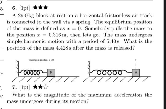 Solved lets go. The mass undergoes simple harmonic motion | Chegg.com