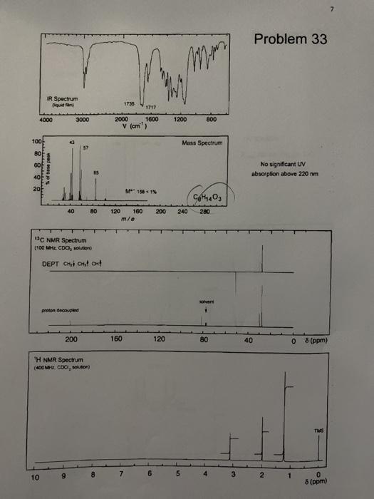 Solved NMR Exercise Lab Determine the structure of the | Chegg.com