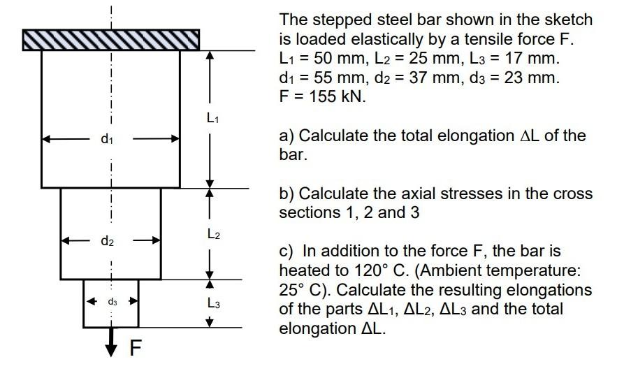 Solved A solid steel beam (round section, diameter: 42 mm ) | Chegg.com