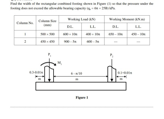Solved Find the width of the rectangular combined footing | Chegg.com