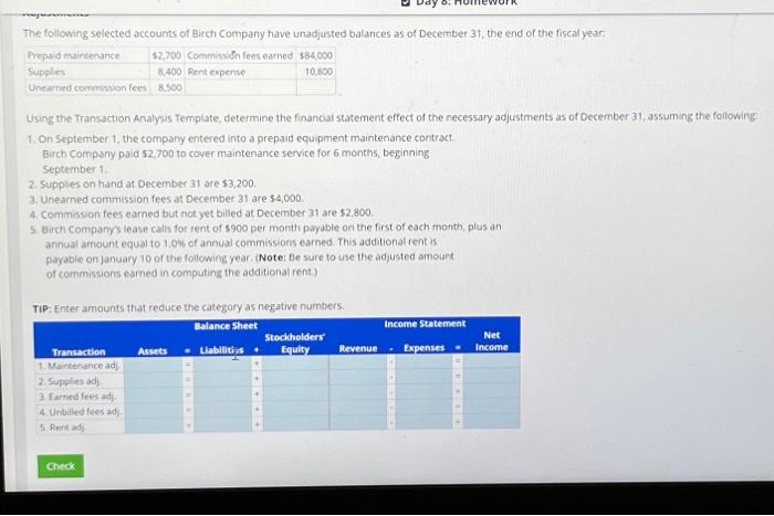 Solved Using the Transaction Analysis Template, determine | Chegg.com