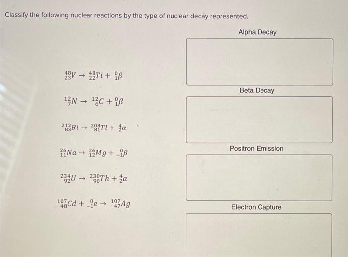 Solved Classify the following nuclear reactions by the type | Chegg.com