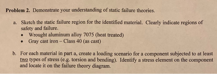 Solved Problem 2. Demonstrate your understanding of static | Chegg.com