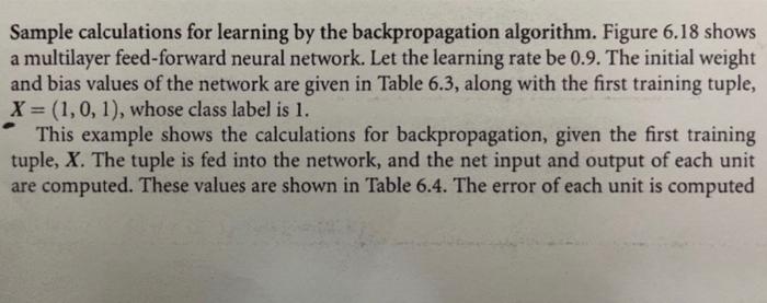 Sample calculations for learning by the | Chegg.com