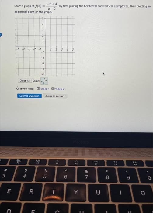 Solved Draw a graph of f(x)=x−2−x+4 by first placing the | Chegg.com