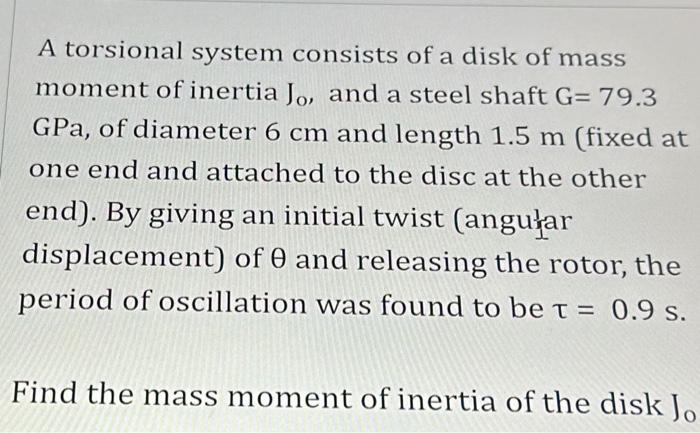 Solved Find the mass moment of inertia of the disk JoA | Chegg.com