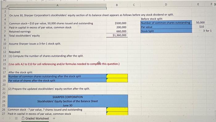 Solved On June 30, Sharper Corporation's stockholders' | Chegg.com