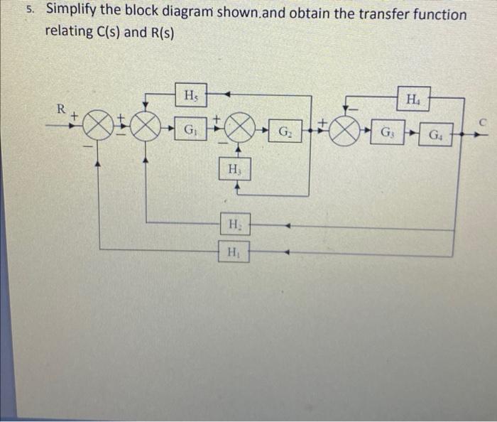 Solved 5. Simplify the block diagram shown.and obtain the | Chegg.com
