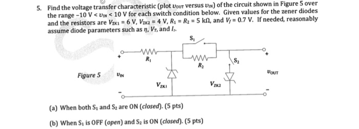 Solved 5. Find the voltage transfer characteristic (plot | Chegg.com