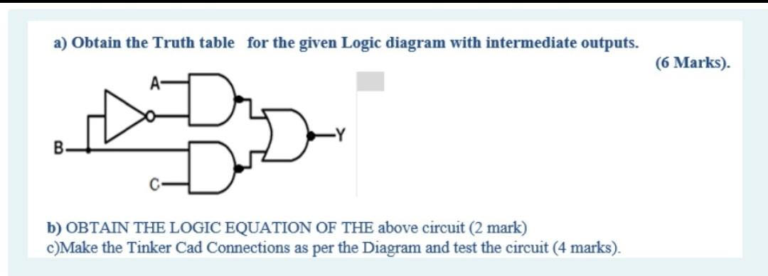 Solved a) Obtain the Truth table for the given Logic diagram | Chegg.com
