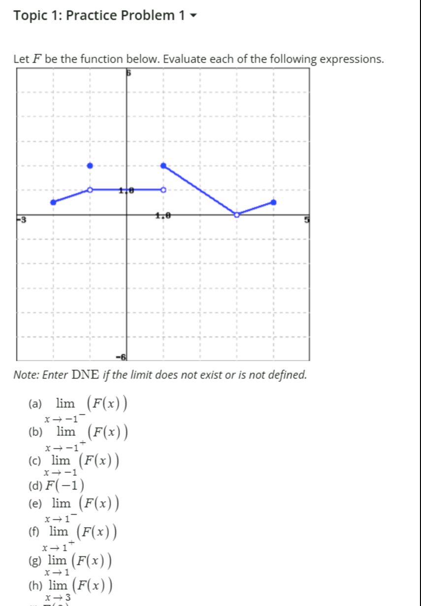 Solved Topic 1: Practice Problem 1 *I et F he the fiunction | Chegg.com