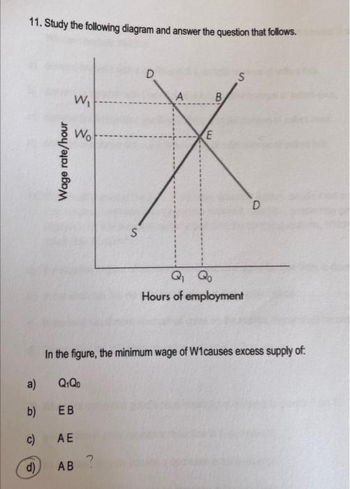 Solved 11. Study the following diagram and answer the | Chegg.com