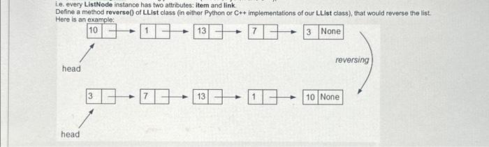 Solved in both python and C++i.e. every ListNode instance | Chegg.com