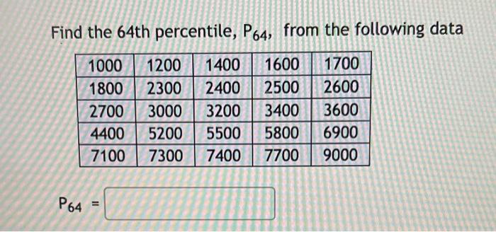 Solved Find 84th percentile, P84, from the following data | Chegg.com