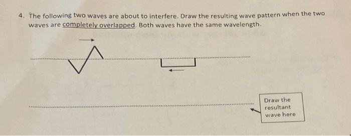 Solved 4. The following two waves are about to interfere. | Chegg.com