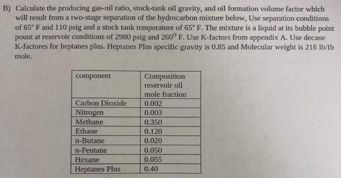 B) Calculate the producing gas-oil ratio, stock-tank | Chegg.com