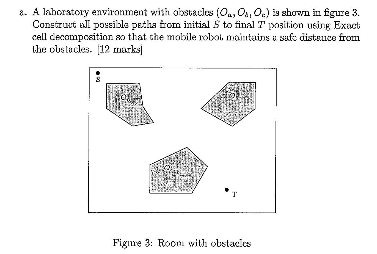 Solved a. A laboratory environment with obstacles (Oa,Ob,Oc) | Chegg.com