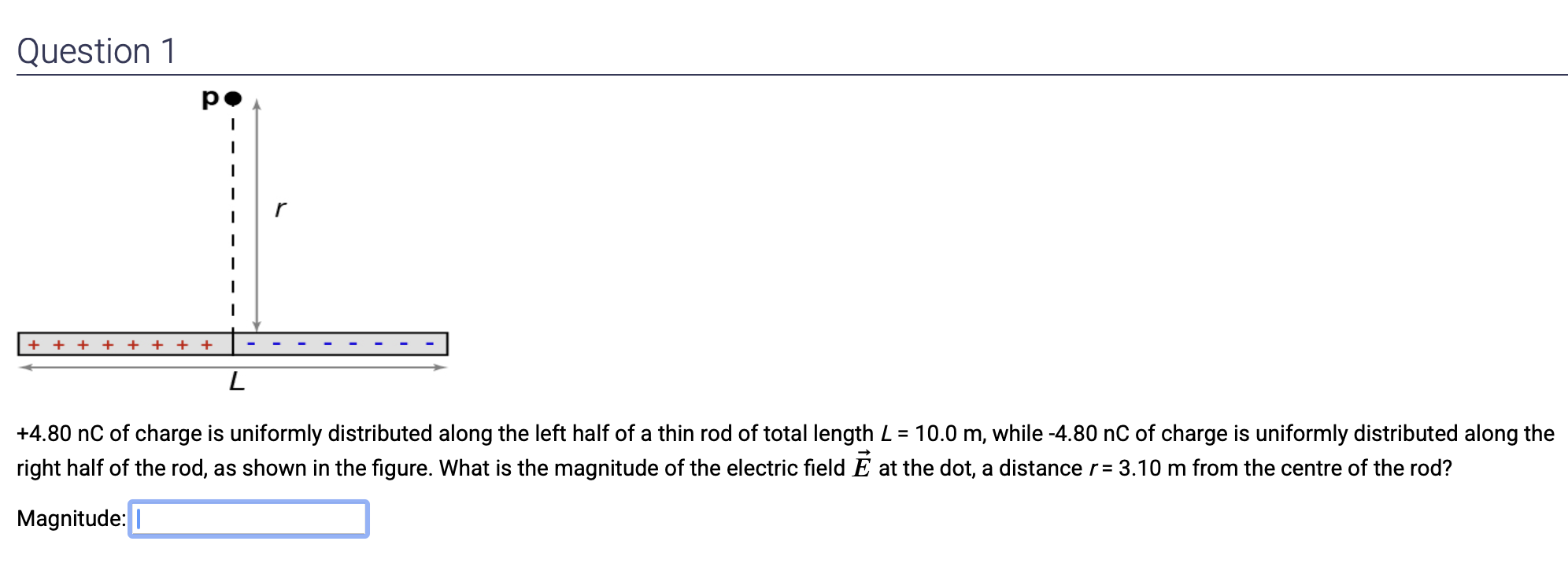 Solved +4.80 ﻿nC of charge is uniformly distributed along | Chegg.com