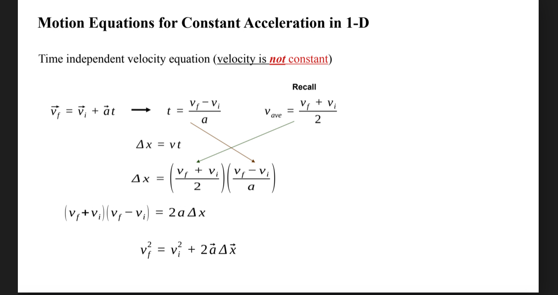 Solved Motion Equations for Constant Acceleration in 1-DTime | Chegg.com
