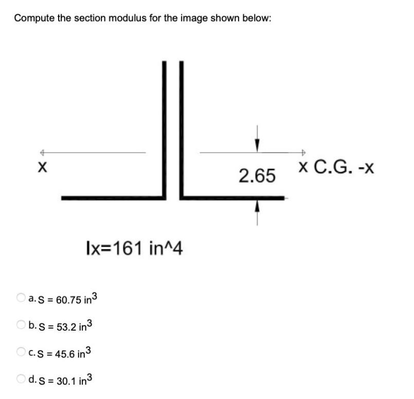 Solved Compute the section modulus for the image shown | Chegg.com