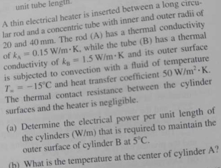 Solved unit tube lengui. A thin electrical heater is | Chegg.com