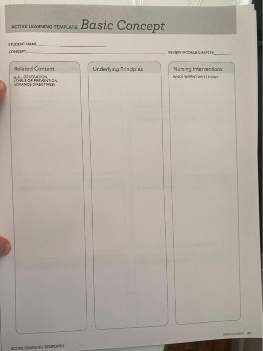 Solved ACTIVE LEARNING TEMPLATE Basic Concept STUDENT NAME | Chegg.com