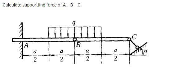 Solved Calculate supportting force of A, B, C | Chegg.com