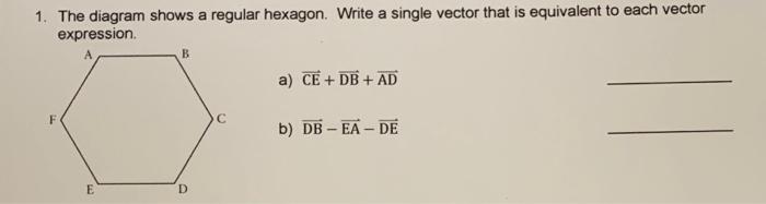 Solved 1. The diagram shows a regular hexagon. Write a | Chegg.com