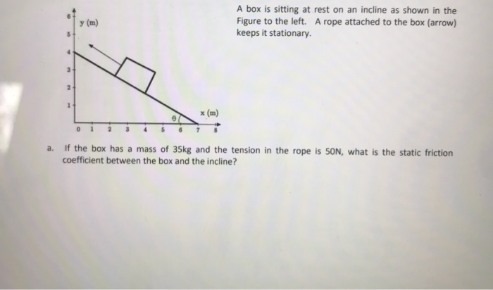 Solved A box is sitting at rest on an incline as shown in | Chegg.com