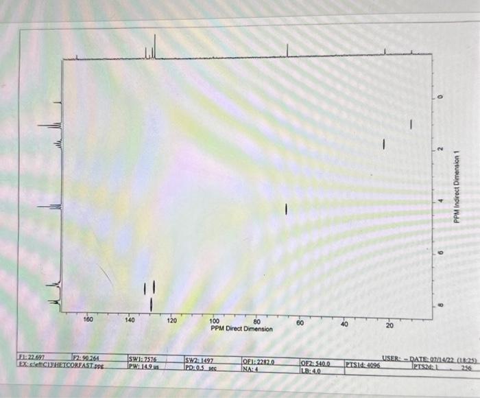 2D NMR Spectroscopy Try to interpret the available | Chegg.com