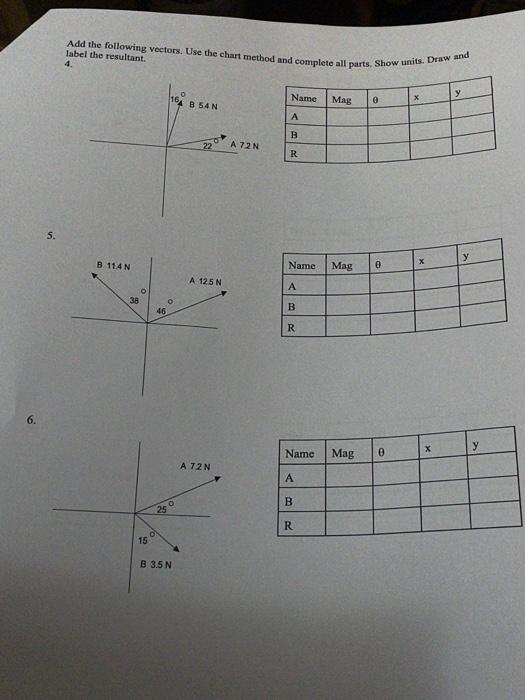 Solved 7. \begin{tabular}{|l|l|l|l|l|} \hline Name & Mag & θ | Chegg.com