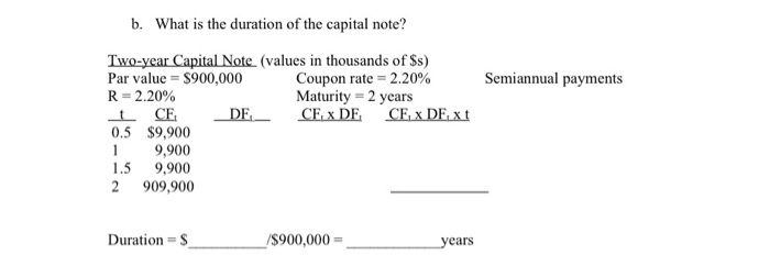 Solved b. What is the duration of the capital note? Two-year | Chegg.com