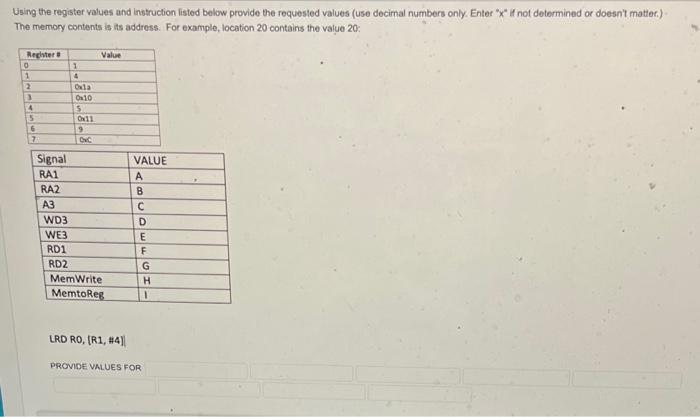 Solved Using the register values and instruction listed | Chegg.com