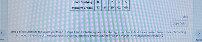 Step 3 of 6 : Substitute the values you found in | Chegg.com