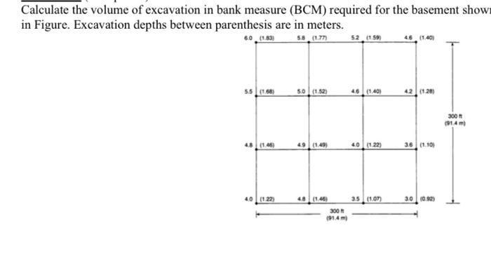 Solved Calculate the volume of excavation in bank measure | Chegg.com