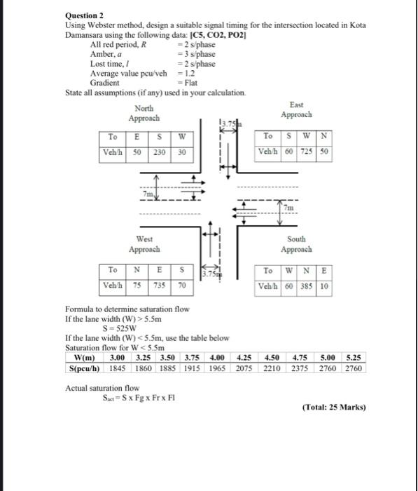 Solved Question 2 Using Webster method, design a suitable | Chegg.com