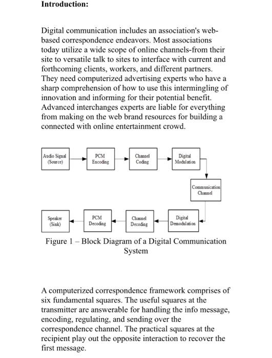 Solved Introduction: Digital communication includes an | Chegg.com