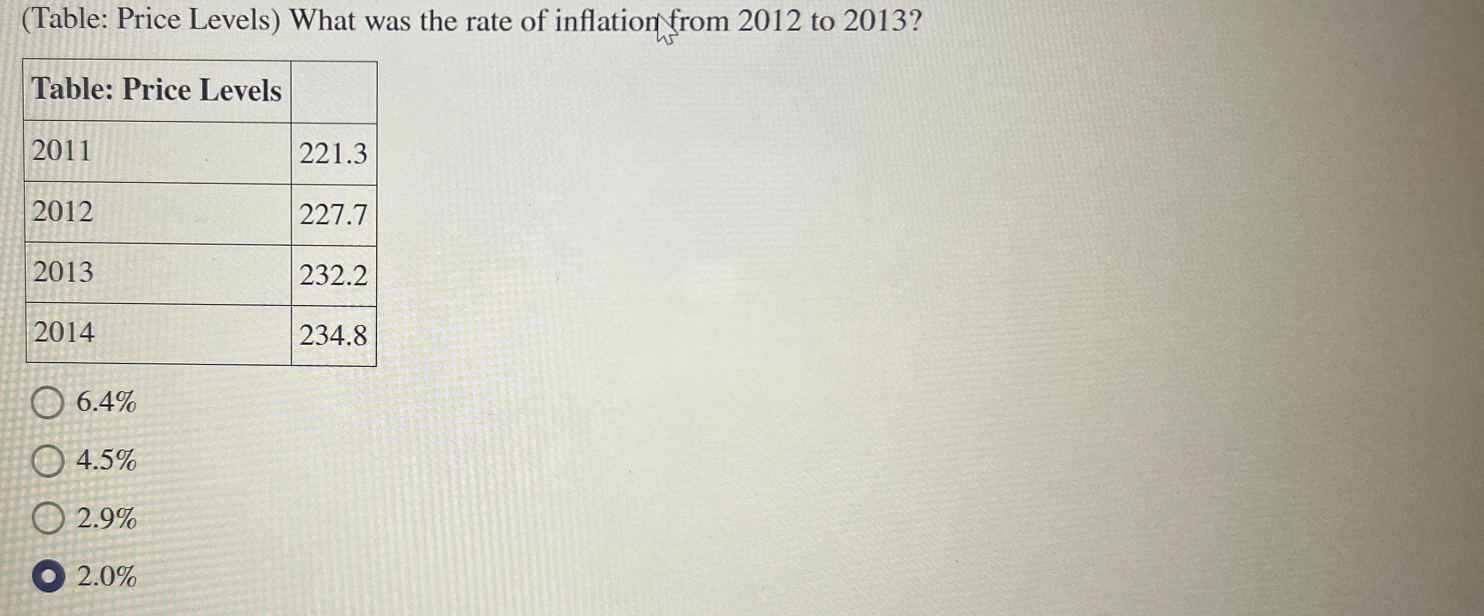 Solved (Table: Price Levels) ﻿What was the rate of inflation | Chegg.com